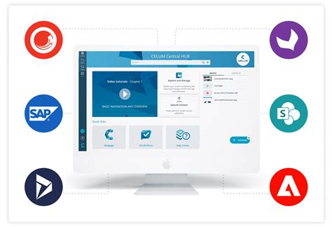 What Is The Digital Asset Lifecycle