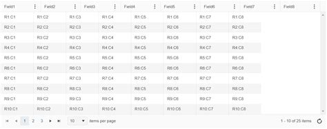 grid virtual columns width misalignment with headers when not enough
