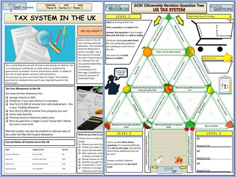 Cre8tive Resources CDI Framework Careers Unit