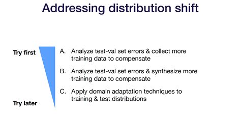 Lecture 7 Troubleshooting Deep Neural Networks The Full Stack