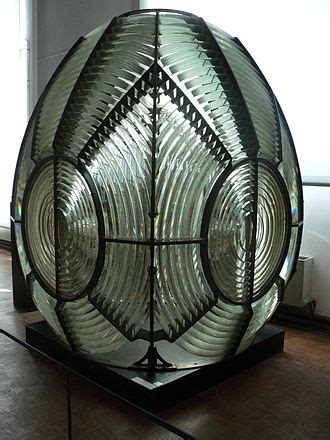 Fresnel Lens Wikipedia