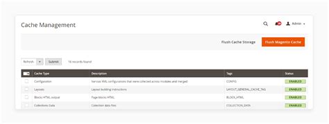 7 Steps To Show Magento 2 Configurable Product Options In List Page