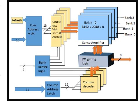 Figure 2 From Sscmsd Single Symbol Correction Multi Symbol Detection