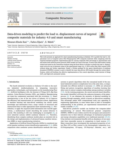 Data Driven Modeling To Predict The Load Vs Displacement Curves Of