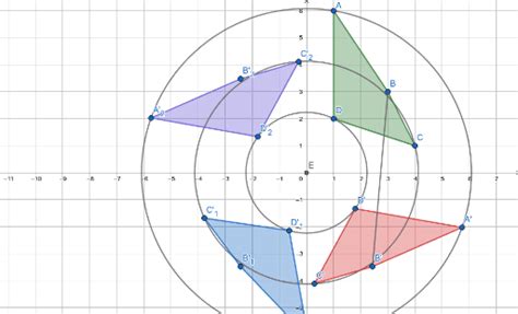 Rotation GeoGebra