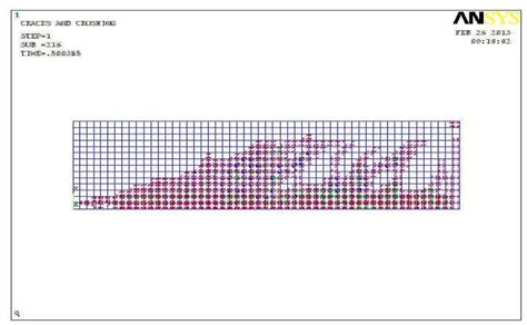 Crack Patterns For The Modeled Beam 1 Solid Beam Figure