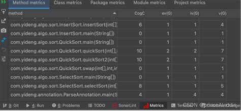 24 个intellij idea好用插件 idea代码提示插件 csdn博客