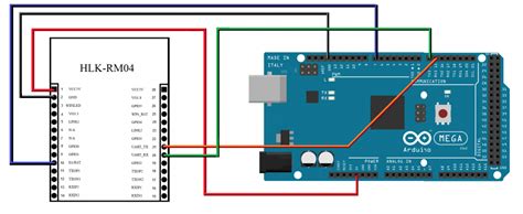 El Módulo Wifi Hlk Rm04 Tienda Y Tutoriales Arduino