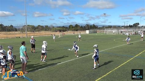 Lacrosse Object Labeling Object Detection Model By Sports Analytics