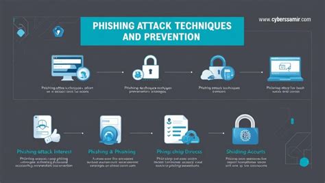 Hacking Android Phones With Metasploit A Tutorial Cyber Samir