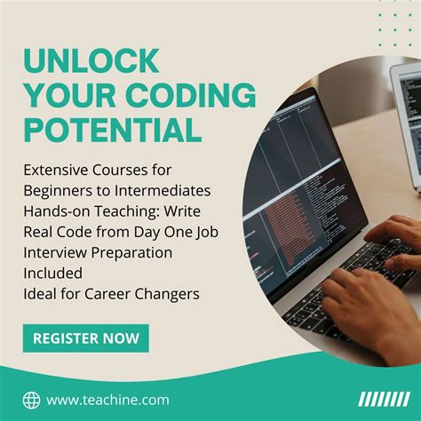 How Coding Courses Can Boost Your Career Bookshelf Limited Posted On