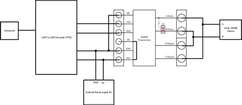 Pmod Rs485 Connection To Pc Add On Boards Digilent Forum