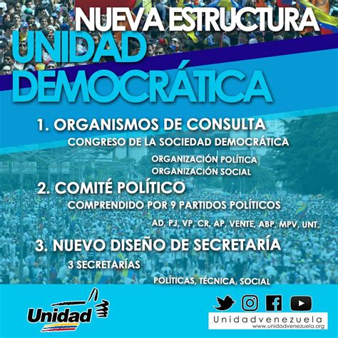 Muda De Piel Dr PolÍtico