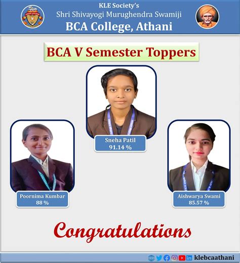 Bca V Sem Toppers 2021 22