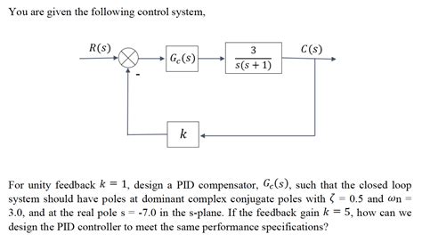 Solved You Are Given The Following Control System For Unity