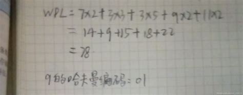 数据结构基础例题 数据结构基础题 csdn博客