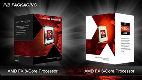 Amd Lanza Oficialmente Sus Procesadores Amd Fx Vishera” Datos