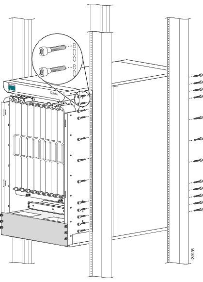 Cisco CRS Carrier Routing System Slot Line Card Chassis Enhanced Router Unpacking Moving And