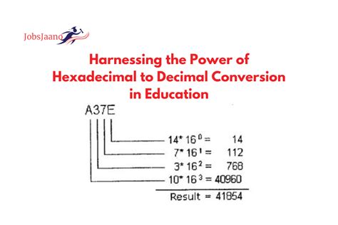 Harnessing The Power Of Hexadecimal To Decimal Conversion In Education JobsJaano