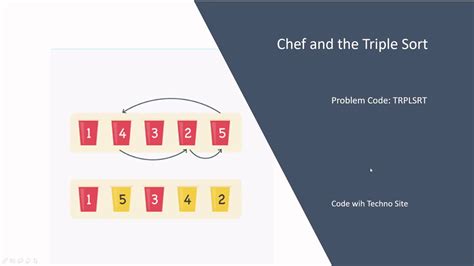 Triple Sort Codechef Concept Solution May Long Challenge Trplsrt