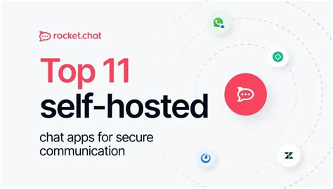Top 11 Self Hosted Chat Apps In 2024 For Secure Communication