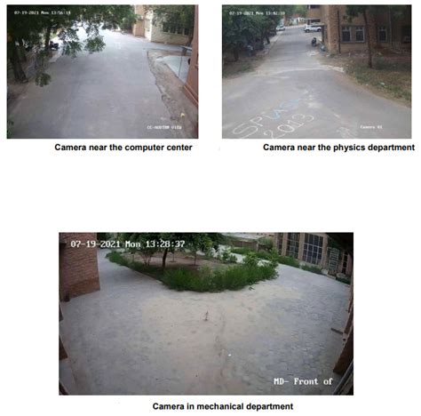 Github Vsk1997abnormal Activity Detection