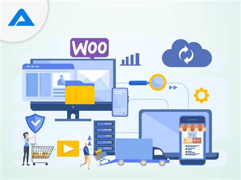 Speed Up Slow Woocommerce Store Optimization Of Speed Is A Dealbreaker For Your Woocommerce Stores