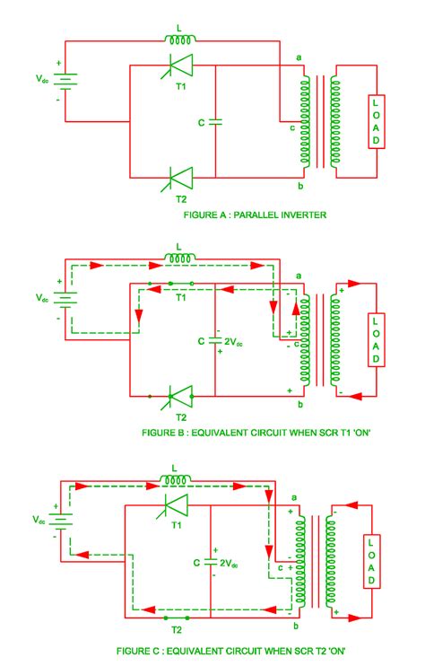 electrical revolution