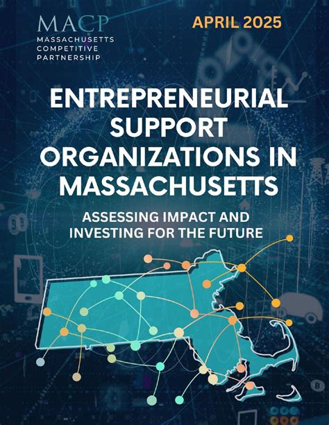 Macp Supporting Startups Report