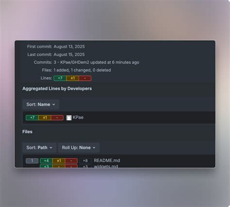 Jira Developer Productivity Integration Gitkraken For Agile Teams