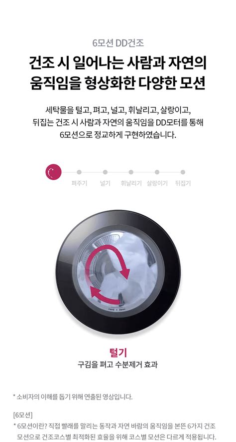 굿엔프랜드 [단종] Lg 트롬 오브제컬렉션 건조기 18kg