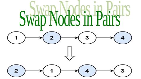 Leetcode Question 24 Swap Nodes In Pairs In Javascript Youtube