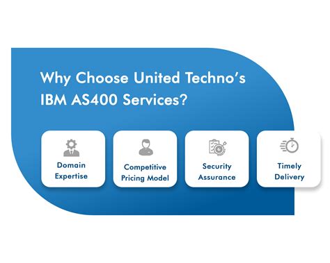 Ibm Iseries As400 Consulting Services And Solutions Partner
