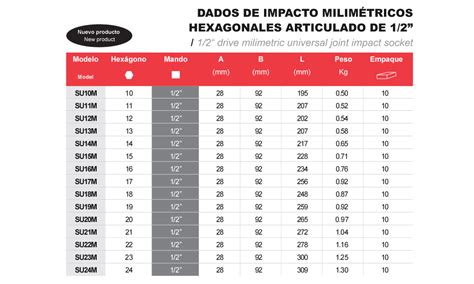 Juego De 9 Dados Largos Milimétricos 14 Surtek