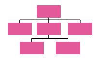 Theory Of Computation Flashcards Quizlet
