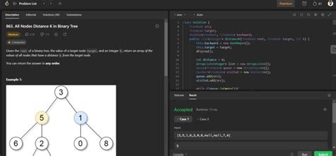 Pravakar Bhattacharya On Linkedin 100daysofcodingchallenge