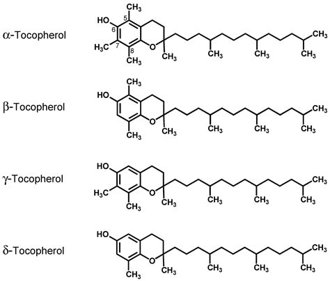 Tocopherol Structure