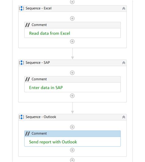 Help Scale Rpa With Automation Design Principles Uipath