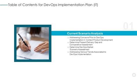 Devops Ppt Presentation Templates