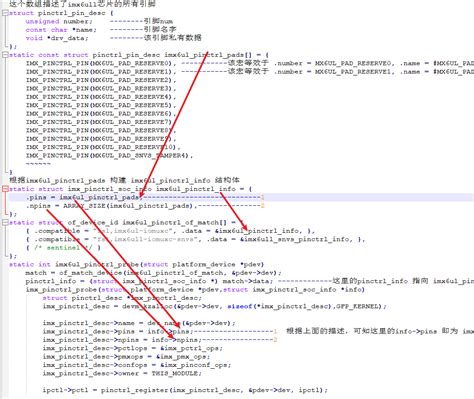 pinctrl子系统 — linux 设备驱动 documentation