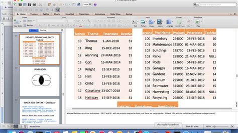 Impala Sql Lecture 4 Subqueries Youtube