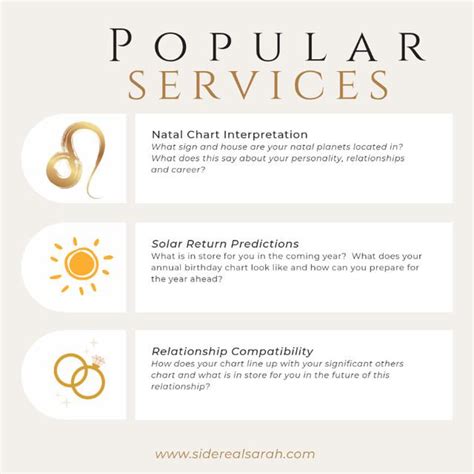 Astrology Relationship Reading Natal Chart And Forecast Astrologers