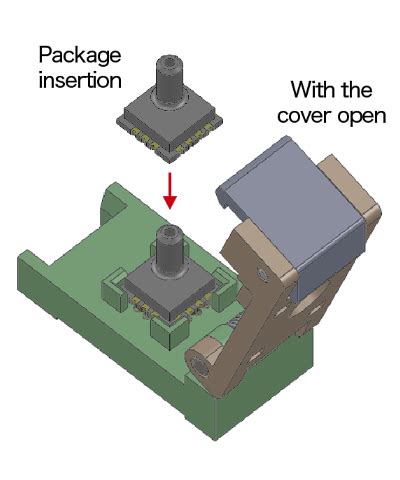 Fully Customized Test Socket Solutions For MEMS Oscillators Sensors
