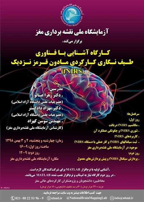 brain mapping lab on linkedin nbml brain mapping workshop fnirs near infrared spectroscopy