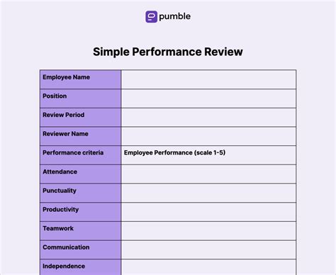 12 Performance Review Templates And Efficient Feedback Tips