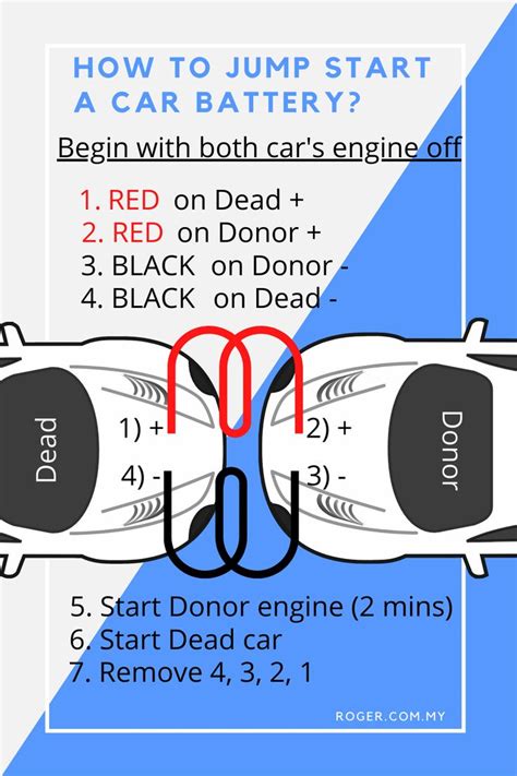 Car Jump Starter Circuit Diagram Jump Start Car Circuit Diag
