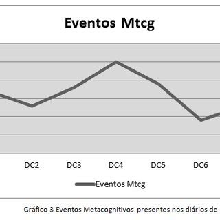 2 Features Of The AOCS USB SQT Program Download Table