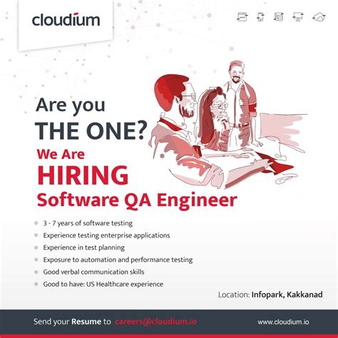 Meghamol Ks On Linkedin Immediatejoiners Qaautomationengineer