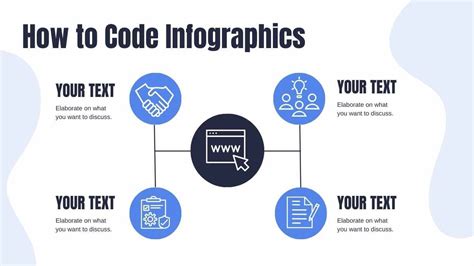 Free Programming PowerPoint Templates Google Slides Themes SlidesCarnival