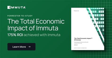 Immuta On Linkedin Datasecurity Moderndatastack Dataaccess